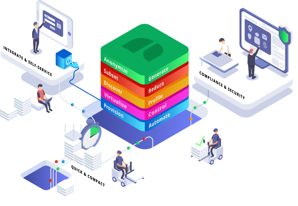Test Data Management - DATPROF